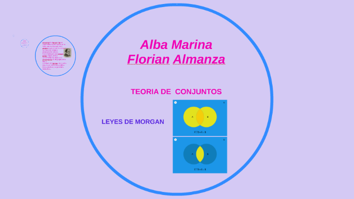 TEORIA DE CONJUNTOS- LEYES DE MORGAN by Alba Marina Florián Almanza on ...