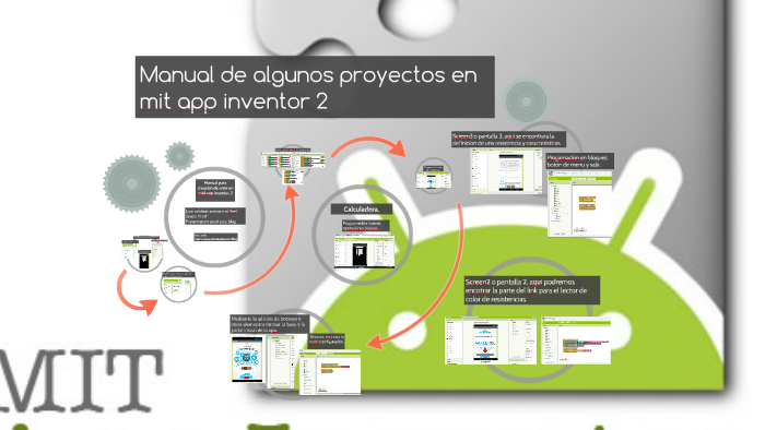 Manual de algunos proyectos en mit app inventor 2 by Juan Esteban on Prezi