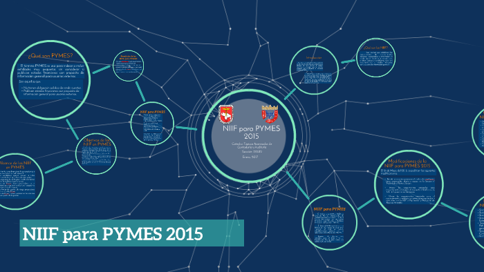 NIIF para PYMEs by angel campo on Prezi
