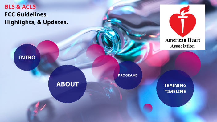 American Heart Association: BLS & ACLS: Guidelines, Updates ...