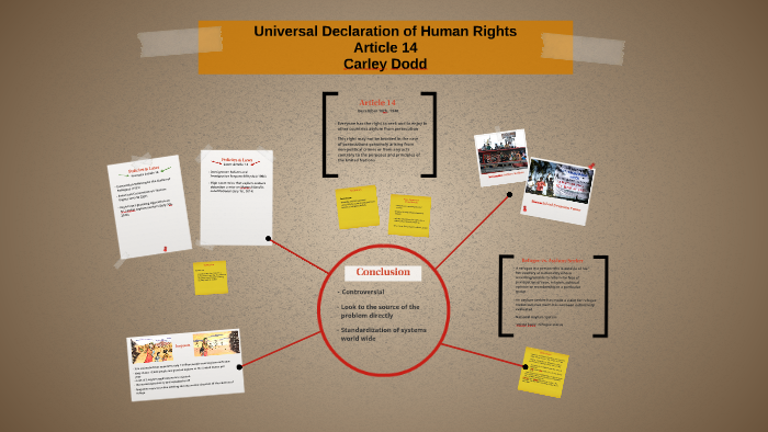 Universal Declaration of Human Rights: Article 14 by Carley Dodd on Prezi