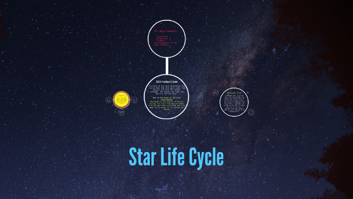 Star Life Cycle by graycee pratt on Prezi