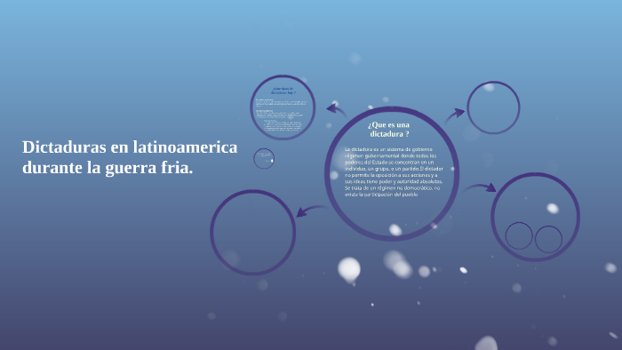 ¿Que es una dictadura ? by andres quintanilla on Prezi
