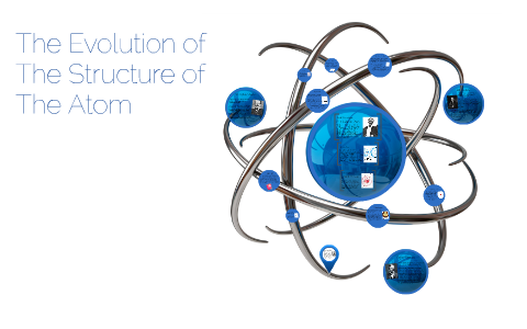The Evolution of The Structure of The Atom by Hamza Akbar