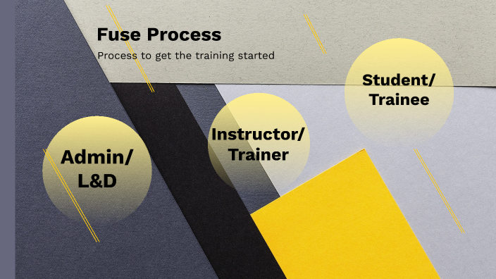 Fuse Process Map by Saru Duwal on Prezi