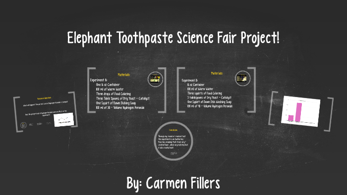Elephant Toothpaste by Carmen Fillers on Prezi