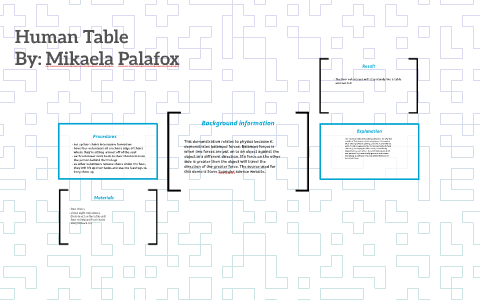 Human Table by Mikaela Palafox on Prezi