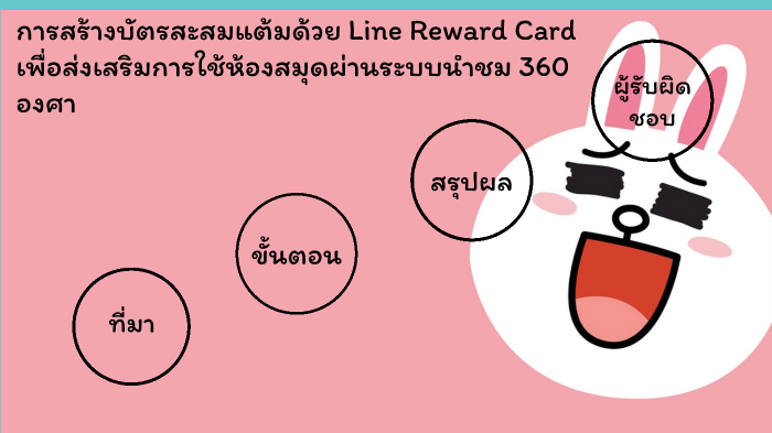 การสร้างบัตรสะสมแต้มด้วย Line Reward Card เพื่อส่งเสริมการใช้ห้องสมุด ...