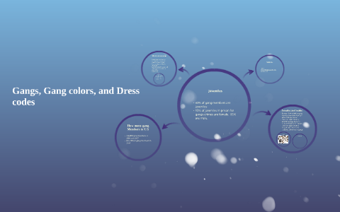 Gangs, Gang colors, and Dress codes by Toby Wolohan on Prezi