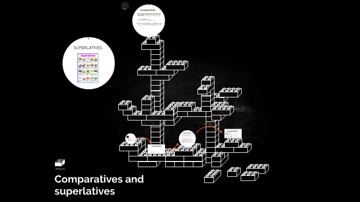 Comparatives and superlatives by csadsa dsadasdsa