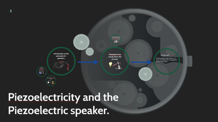 by Jakob Albert on Prezi