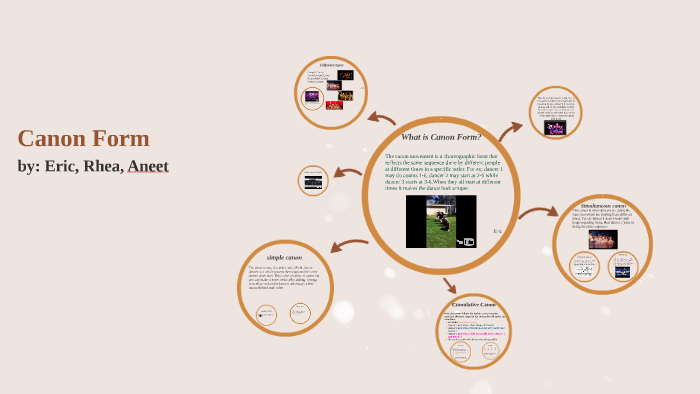 Dance: Canon Form by eric sasu on Prezi