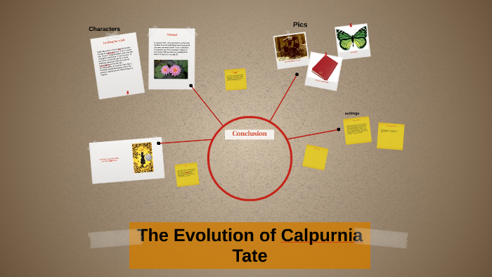The Evolution of Calpurnia Tate by Michael Knox on Prezi