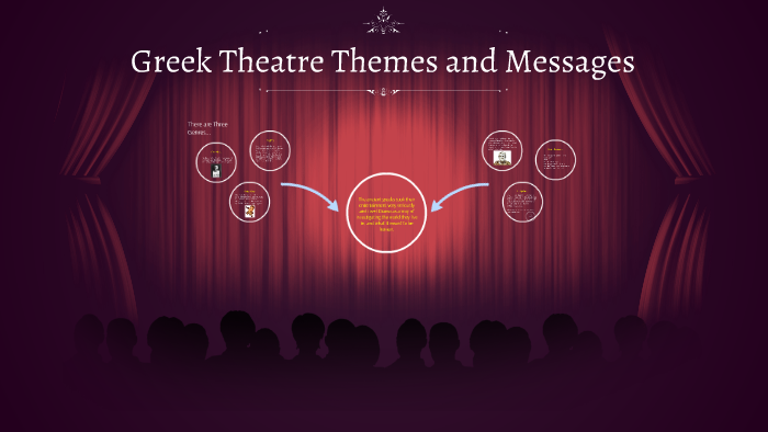 Greek Theatre Themes and Messages by zoe anastasi on Prezi