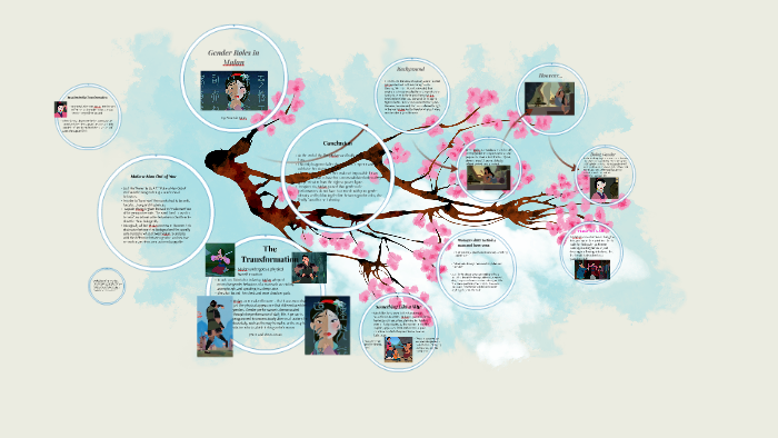 Gender Roles in Mulan by yesenia mora on Prezi