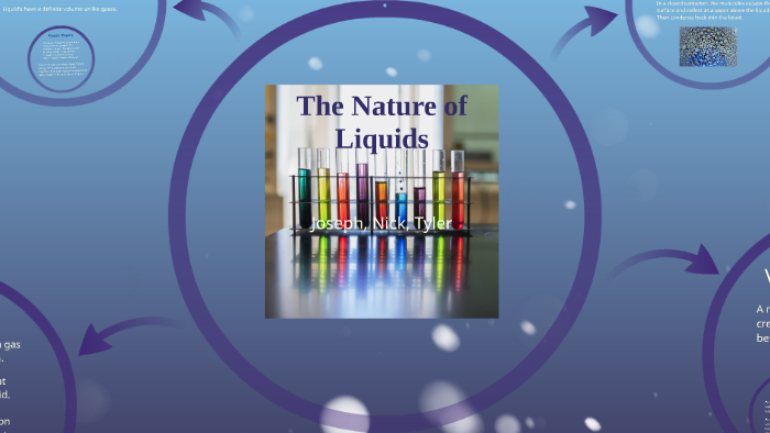 The Nature of Liquids by tyler sams on Prezi