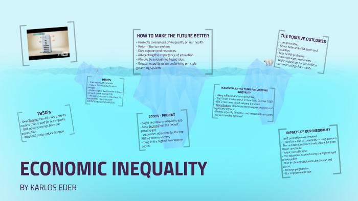 ECONOMICAL INEQUALITY by Karlos Eder on Prezi