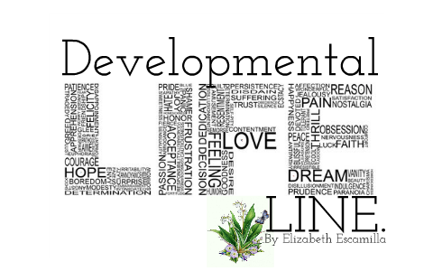 Developmental Lifeline by Lizz Escamilla on Prezi