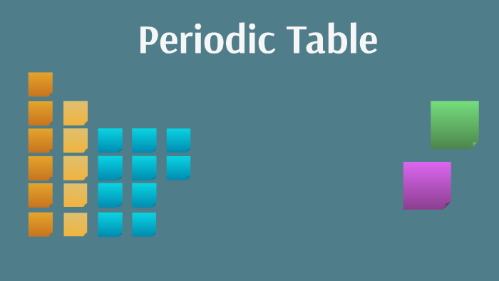 Military vehicles Periodic Table by Edward Martinez on Prezi