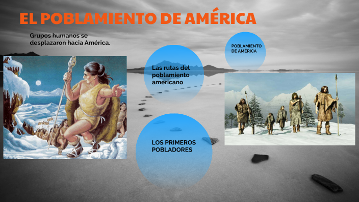 EL POBLAMIENTO DE AMÉRICA by Johanna Acosta on Prezi