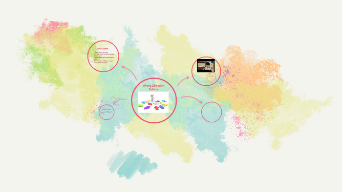 Wrong Direction Fallacy by mellissa terrel on Prezi