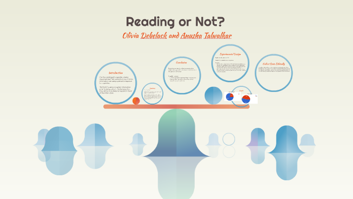 Response Bias Project by Olivia D on Prezi