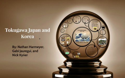 Tokugawa Japan and Korea by Gabi Jauregui