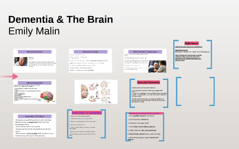 Dementia Vs. Delirium by emily Malin