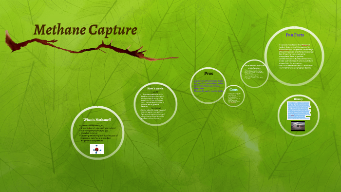 Methane Capture by Chem Project on Prezi