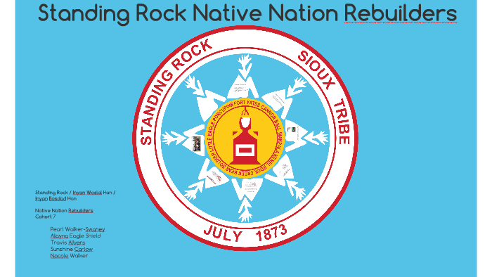 2016 SRST NNR C7 Community Presentation by Nacole Walker on Prezi
