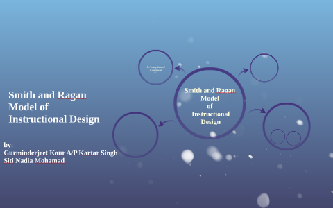Smith and Ragan Instruction Design by Nadia M on Prezi