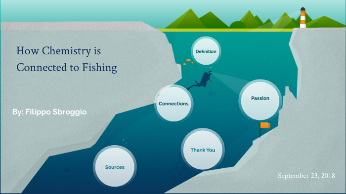 How Chemistry is Connected to Fishing by Filippo Sbroggio on Prezi