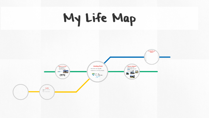 My Life Map by Justace Byam on Prezi