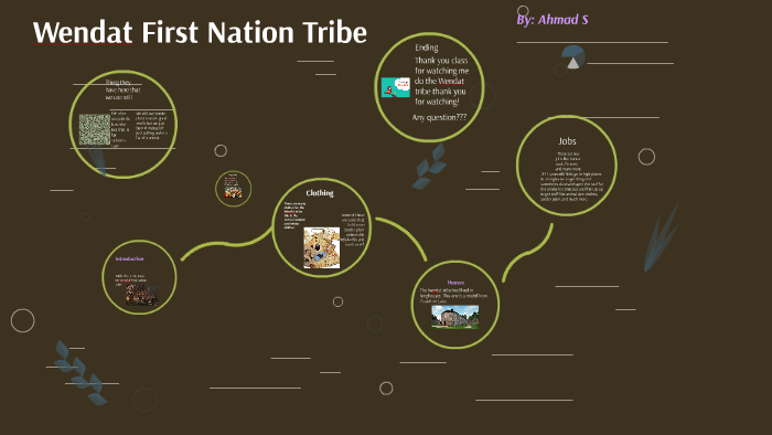 Wendat First Nation Tribe by ahmads saab on Prezi