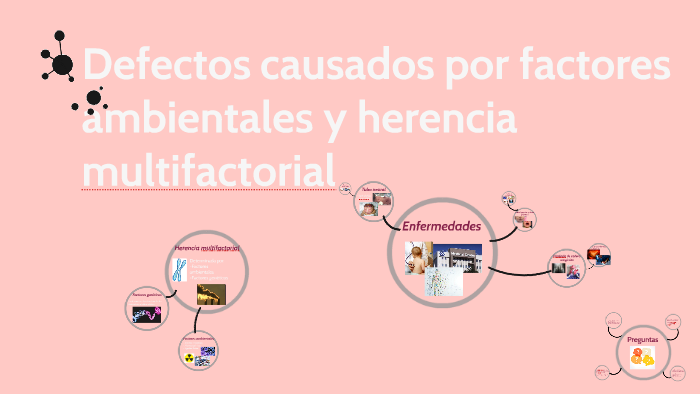 Defectos causados por factores by Lorena Rojo Jorge on Prezi