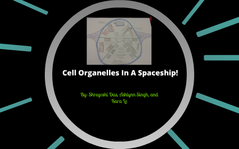Spaceship/Cell Organelles by Shreyoshi Das on Prezi