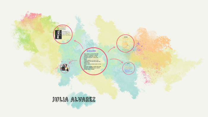 JULIA ALVAREZ by Elizabeth Hernandez on Prezi