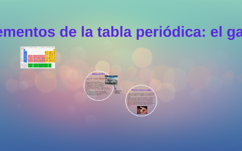 Elementos de la tabla periódica: el galio by Ana Tetuán on Prezi