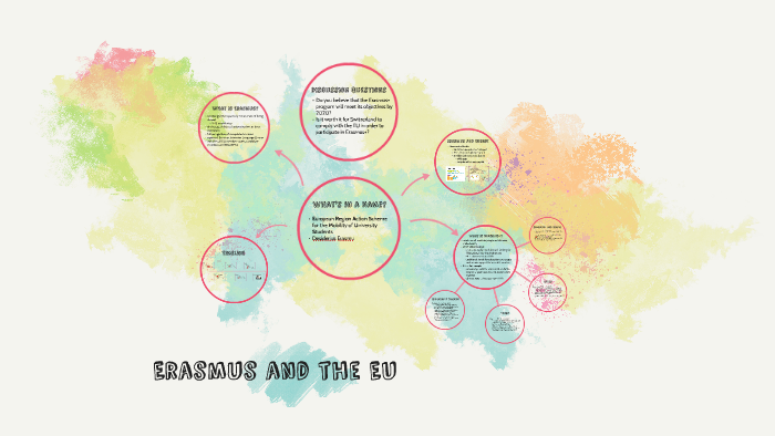 Erasmus and the EU by Jane Kim on Prezi