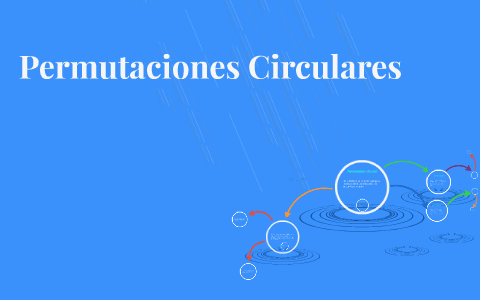 Permutaciones Circulares by Carlos Larios on Prezi