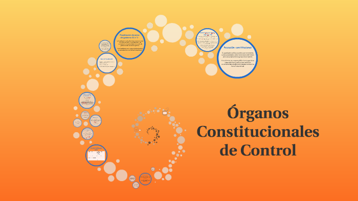 Órganos Constitucionales de Control by Yelissa Rojo Saavedra on Prezi