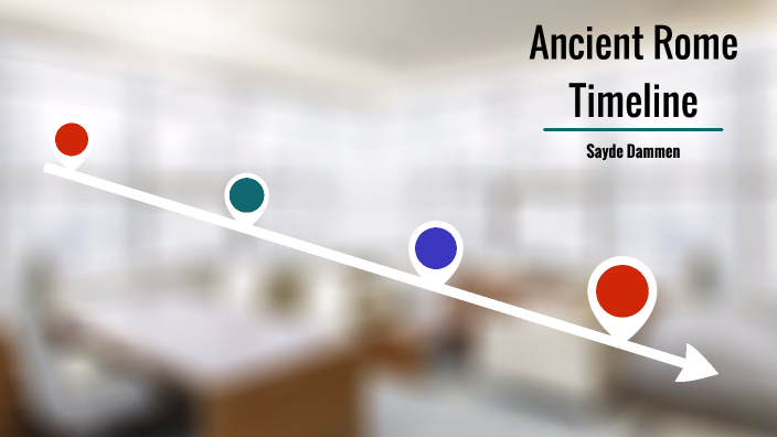 Ancient Rome Timeline by SAYDE DAMMEN on Prezi