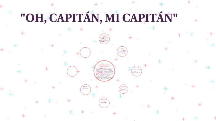 "OH, CAPITÁN, MI CAPITÁN" by Elena Gutiérrez Hervás on Prezi