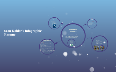 Sean Kohler's Infographic Resume by Sean Kohler on Prezi