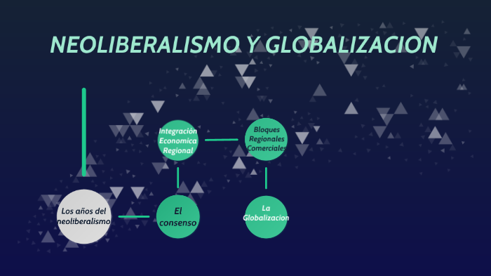 NEOLIBERALISMO Y GLOBALIZACION by SEBASTIAN ARCINIEGAS on Prezi