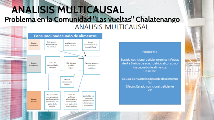 ANALISIS MULTICAUSAL by Julio Alberto Carpio Cerna on Prezi