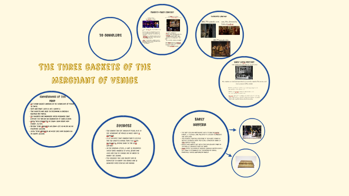 The three caskets by William Shakespeare on Prezi
