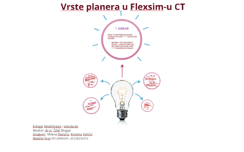 - Flexsim CT je program posebno dizajniran za simulaciju ope by ...