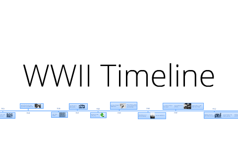 WWII Timeline by Angela Manoski on Prezi