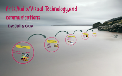 Arts,Audio/Visual Technology,and communications by Julia julia g